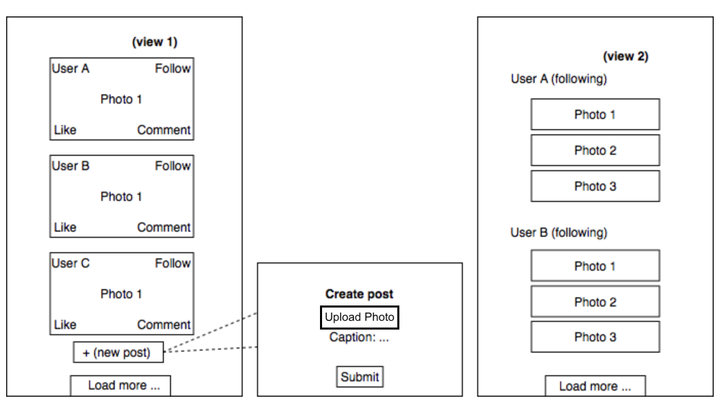 Design Flickr - Exponent