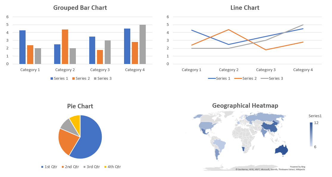 Storytelling with Data - Exponent